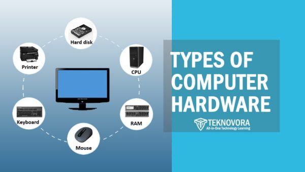 Types of Computer Hardware Based on Function and Location - Teknovora